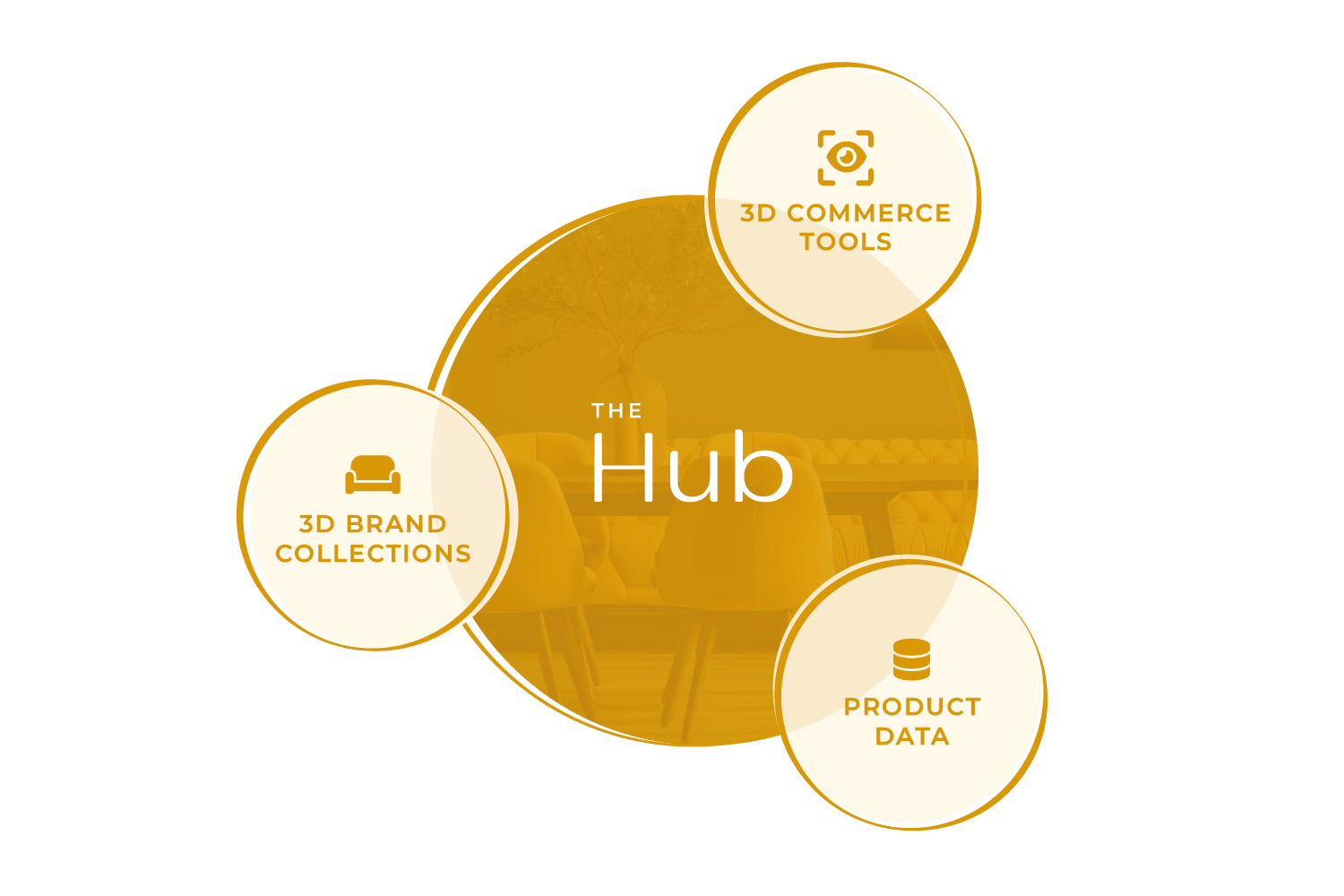 The Hub by HomeDecoHub